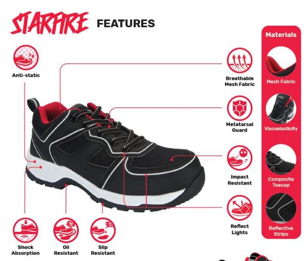 WORKSafe® STARFIRE LOW-CUT SAFETY SHOES (S1P) - WORKSafe